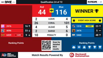 2025 Scoreboard and Live Stream Graphics