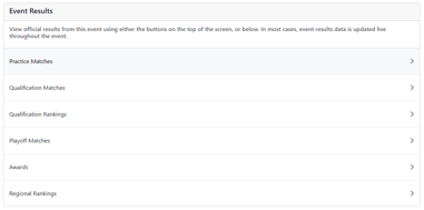 Regional Ranking Webpages