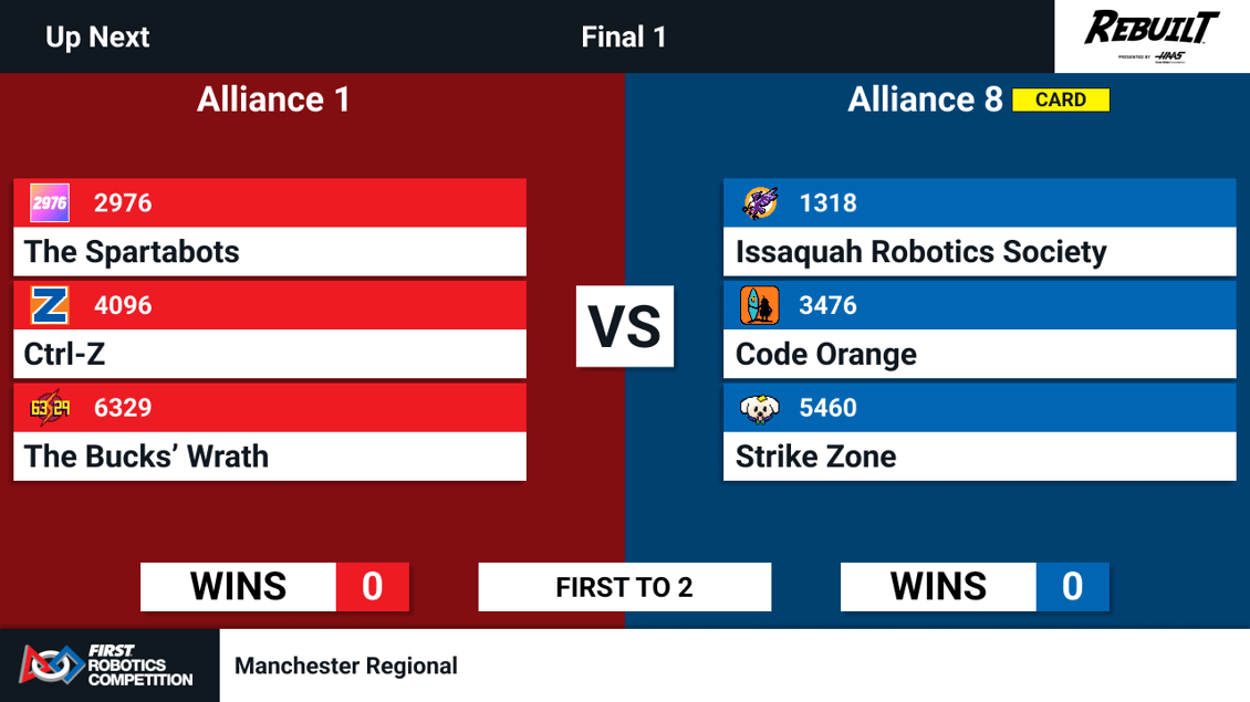 2026 Scoreboard and Live Stream Graphics