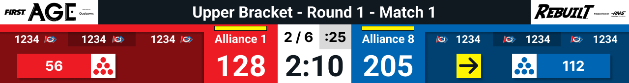 2026 Scoreboard and Live Stream Graphics